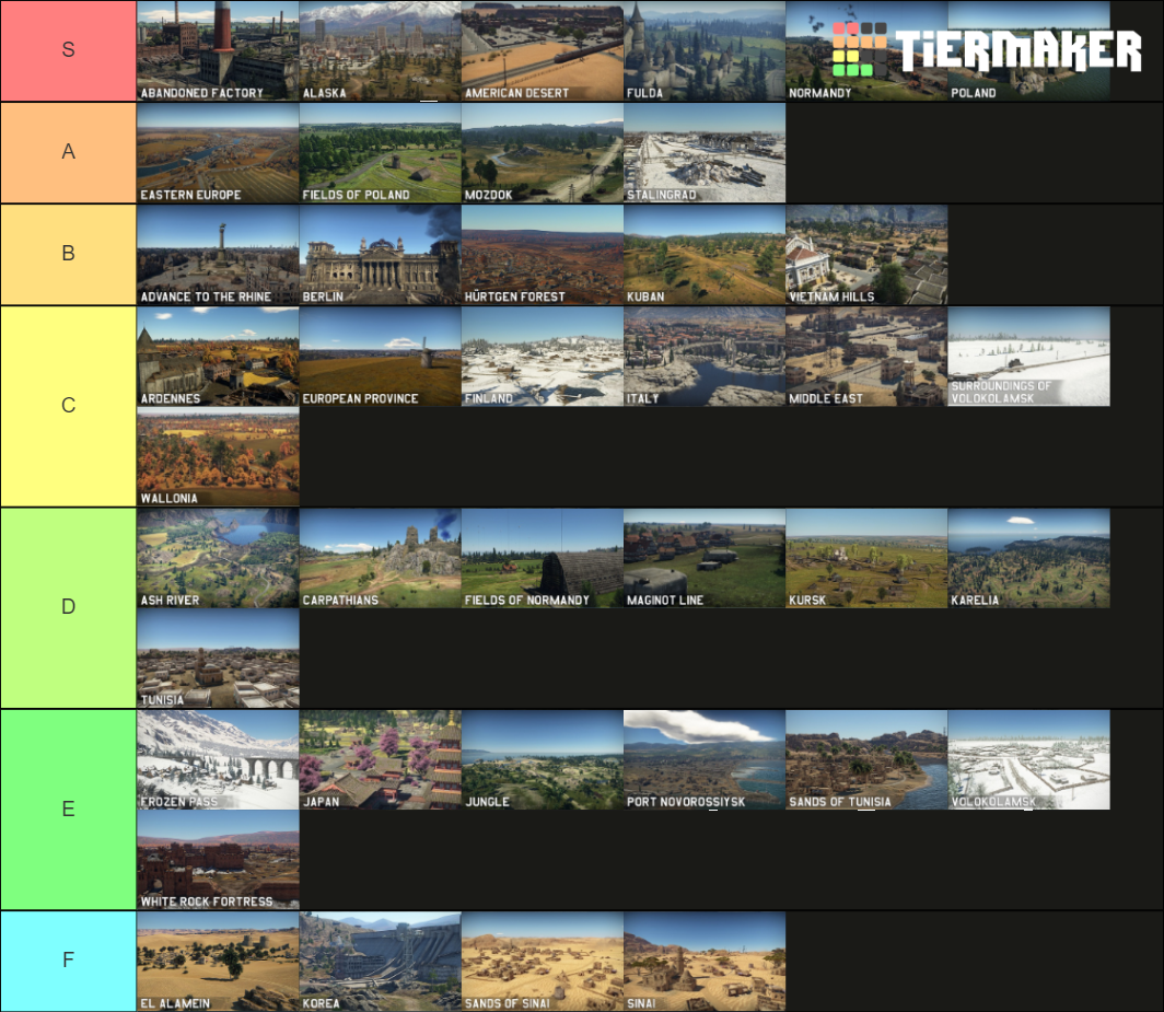 Warthunder Ground Forces Maps Tier List (Community Rankings) - TierMaker