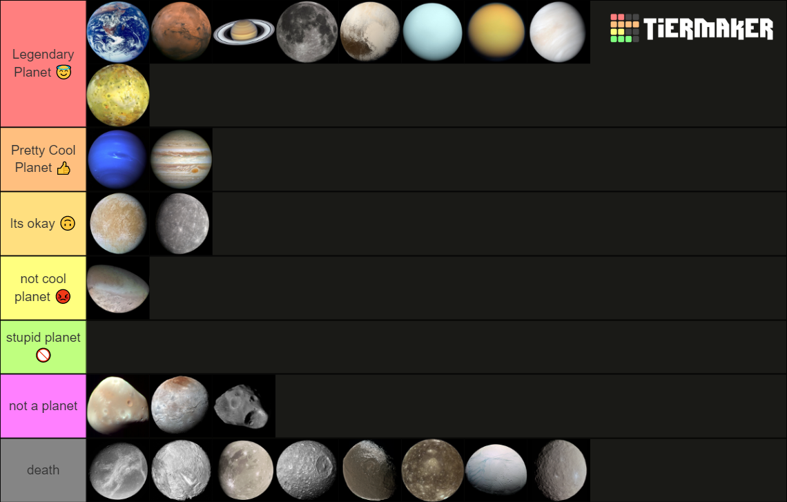 Planets/Moons in our Solar System Tier List (Community Rankings ...