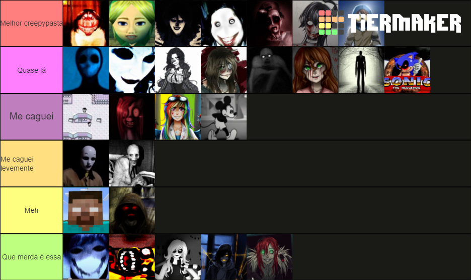 Creepypasta Famous Characters Tier List (Community Rankings) - TierMaker