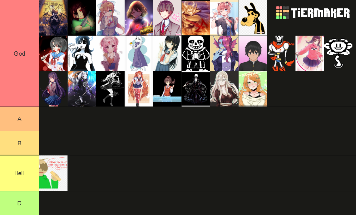 Creepy games characters Tier List (Community Rankings) - TierMaker