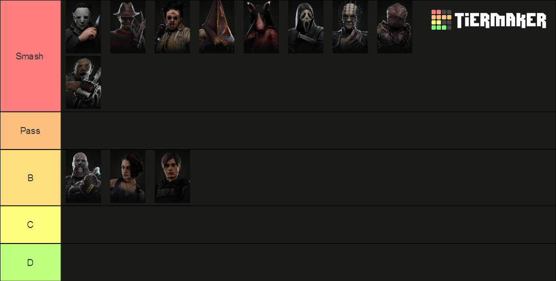 Dead By Daylight Smash or Pass Tier List (Community Rankings) - TierMaker