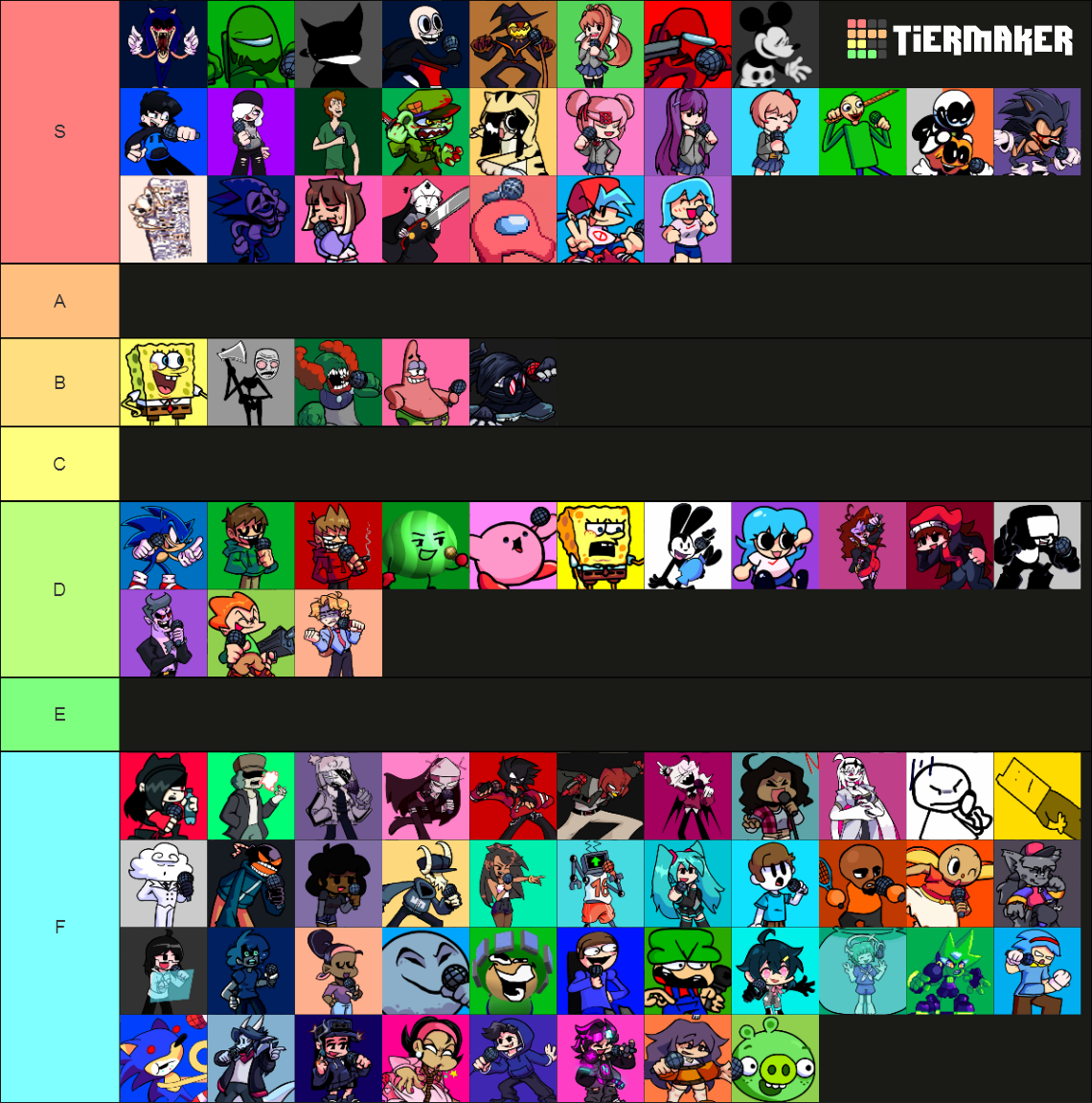 FNF characters (including mods) Tier List (Community Rankings) - TierMaker