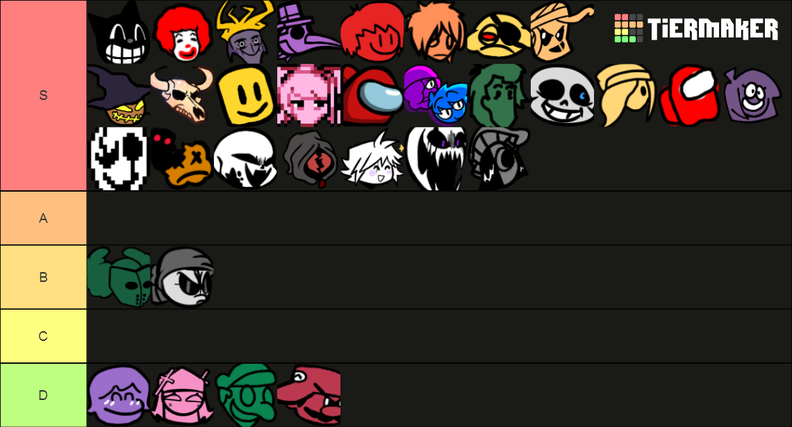 FNF MOD/MOD SONG TIER LIST Tier List (Community Rankings) - TierMaker