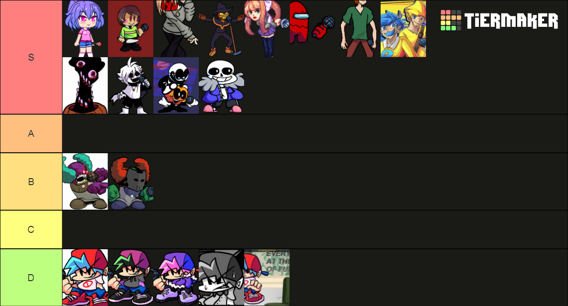 Fnf Mods Tier List (Community Rankings) - TierMaker