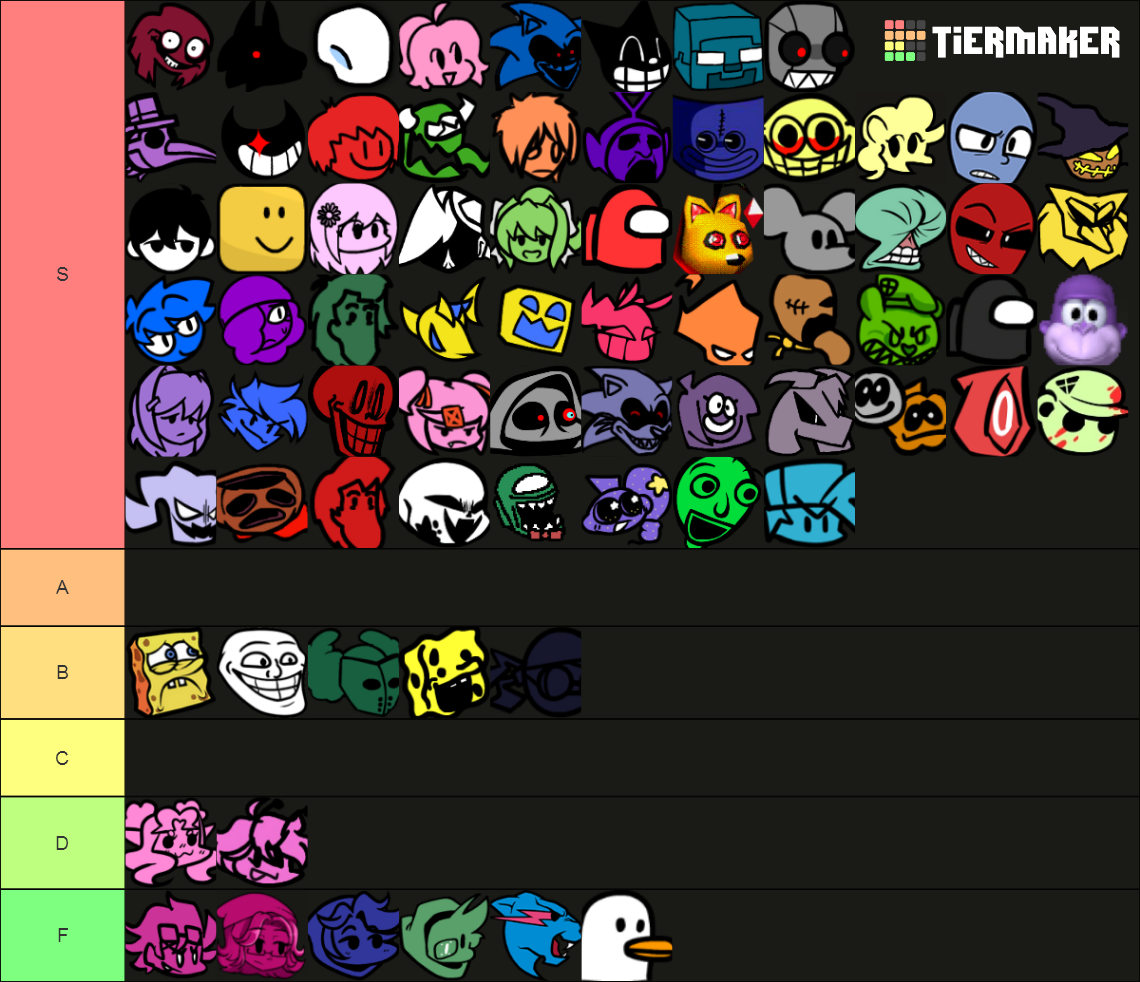 FNF Ultimate Character Tierlist Tier List (Community Rankings) - TierMaker