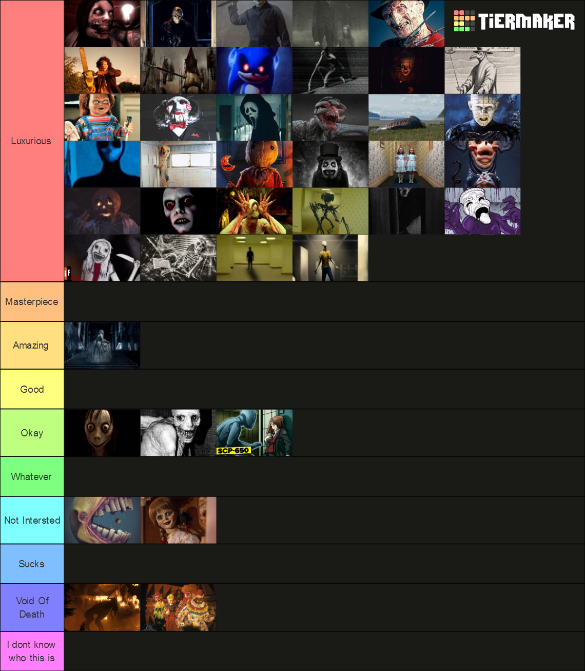 Horror Characters Reimagined Tier List (Community Rankings) - TierMaker