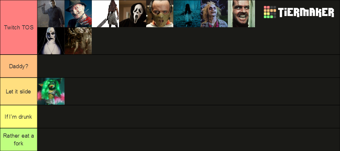 Horror hotties Tier List (Community Rankings) - TierMaker