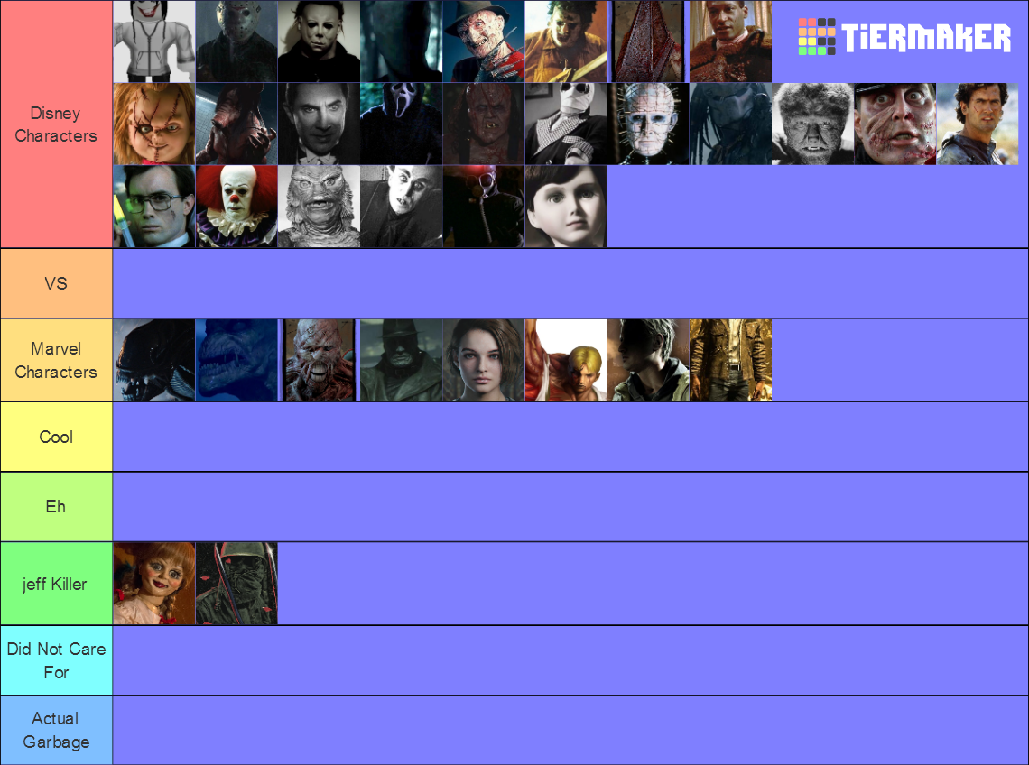 horror icon Tier List (Community Rankings) - TierMaker