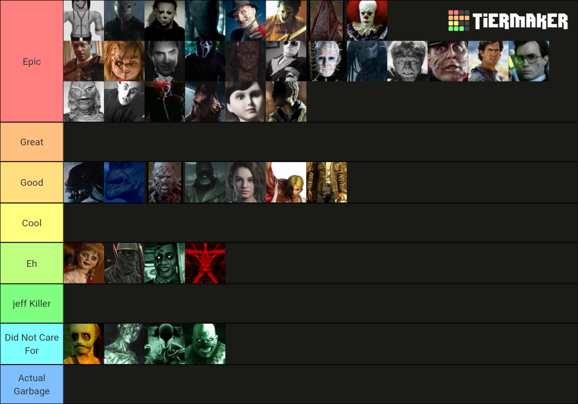 horror icon Tier List (Community Rankings) - TierMaker