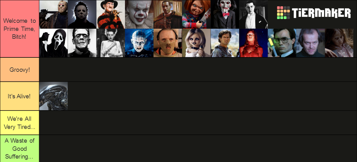 Horror Icons Tier List (Community Rankings) - TierMaker