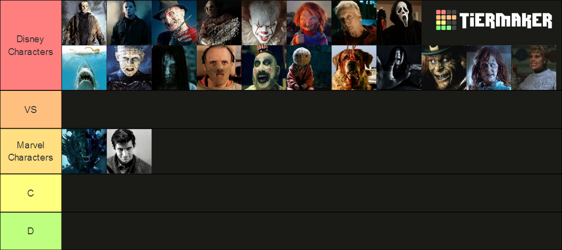 Horror Movie Icons Tier List (Community Rankings) - TierMaker