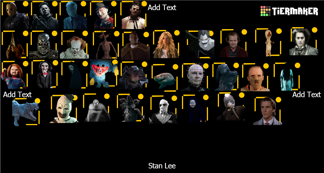 Horror/Thriller Tier List (Community Rankings) - TierMaker