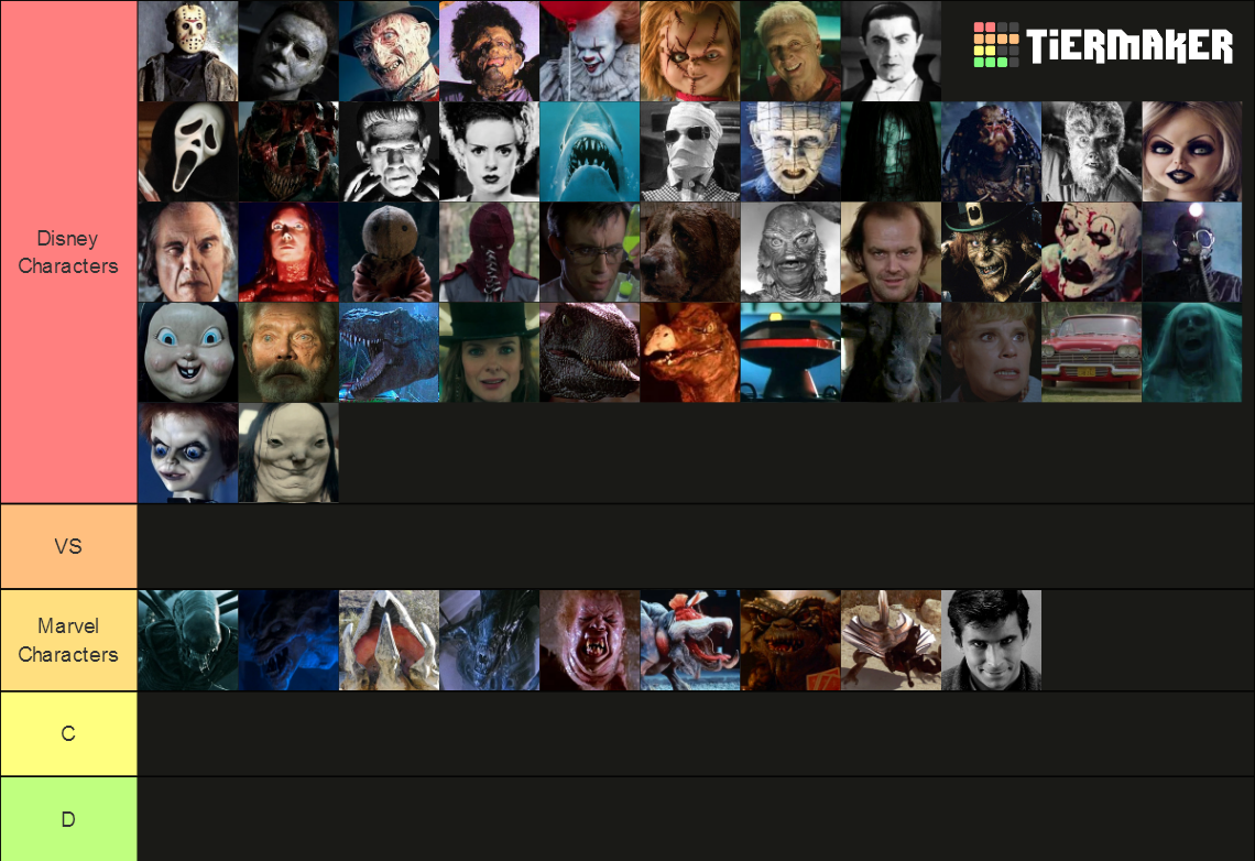 Horror villains Tier List (Community Rankings) - TierMaker
