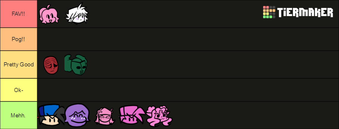 Rate Fnf Mods Tier List (Community Rankings) - TierMaker