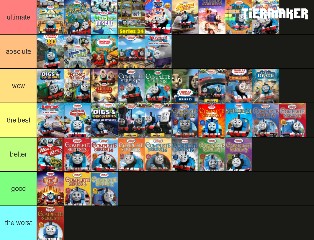 Thomas and Friends Franchise: Seasons & Specials Tier List (Community ...