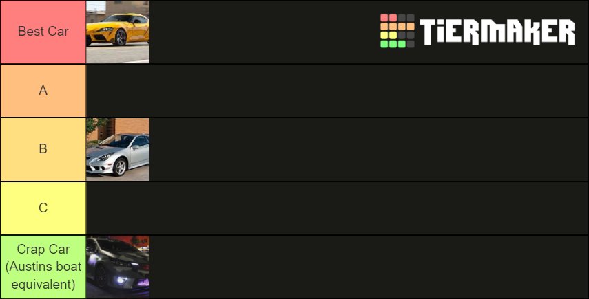Toyota cars Tier List (Community Rankings) - TierMaker