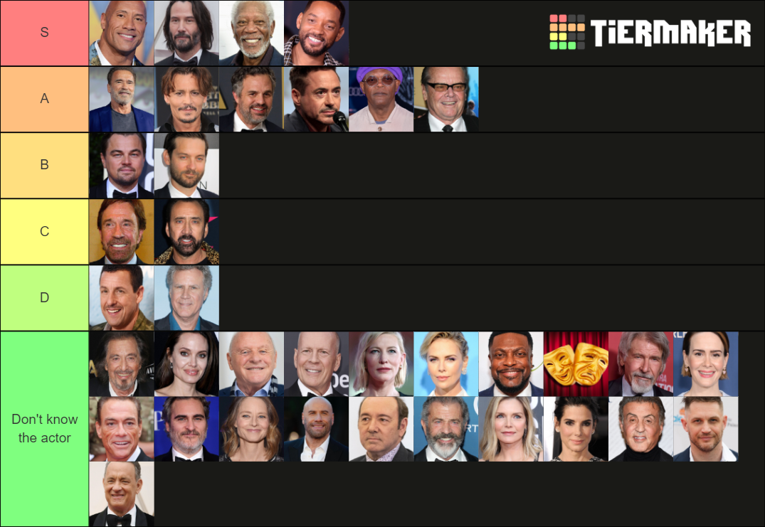 Famous Actors Tier List (Community Rankings) - TierMaker