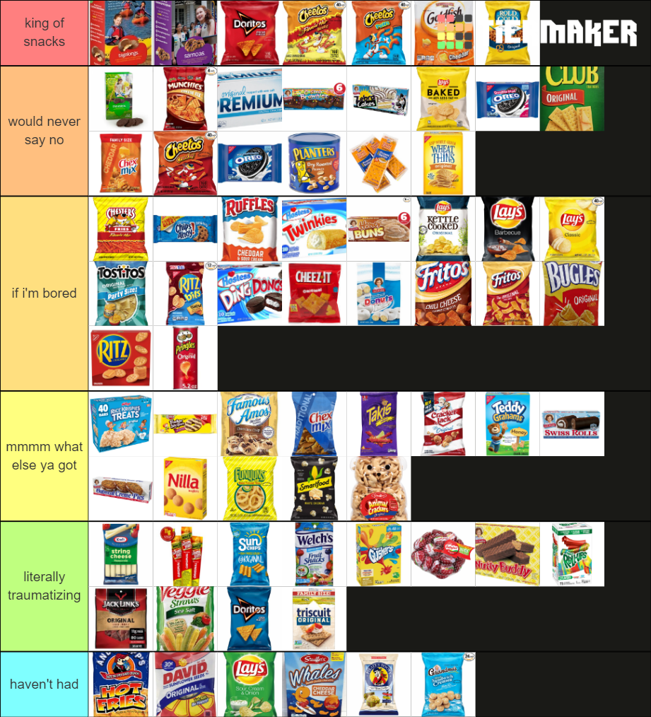 ULTIMATE SNACK TIER LIST Tier List (Community Rankings) - TierMaker
