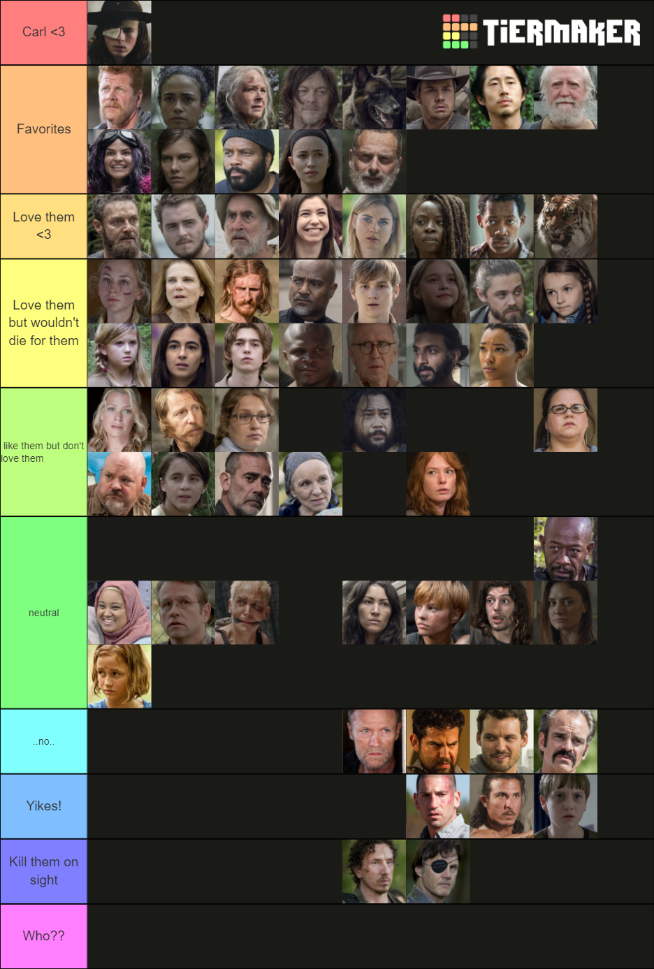 Every Walking Dead character! Tier List (Community Rankings) - TierMaker Every Walking Dead character! Tier List (Community Rankings) - TierMaker