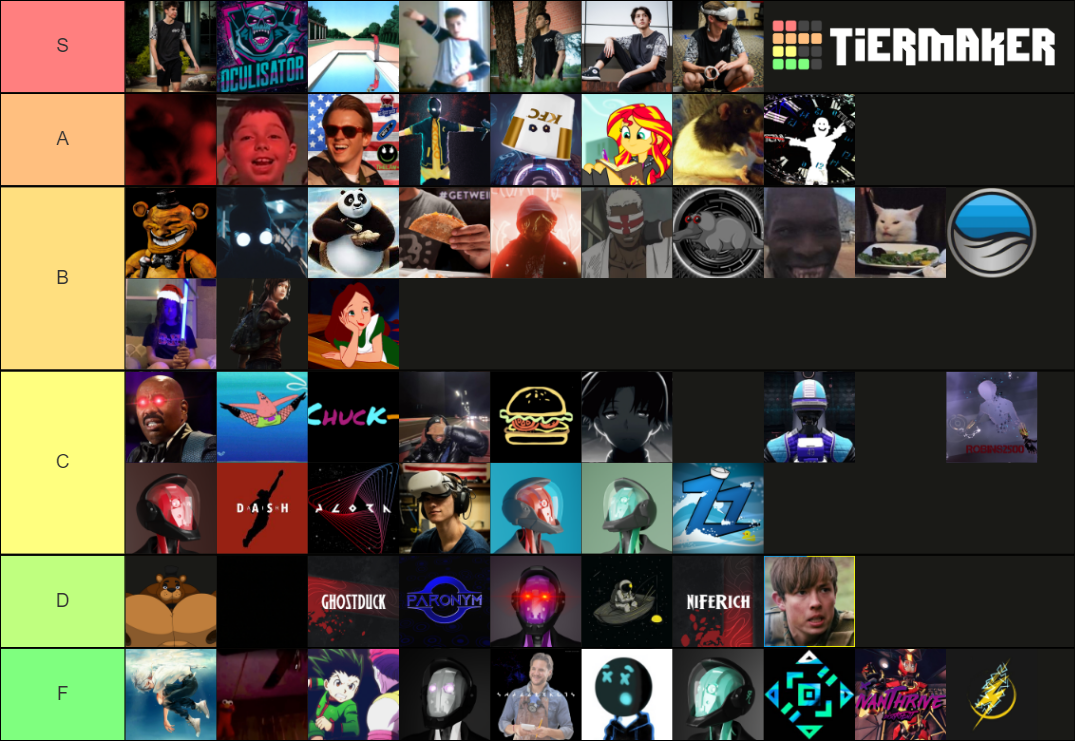 master Tier List (Community Rankings) - TierMaker