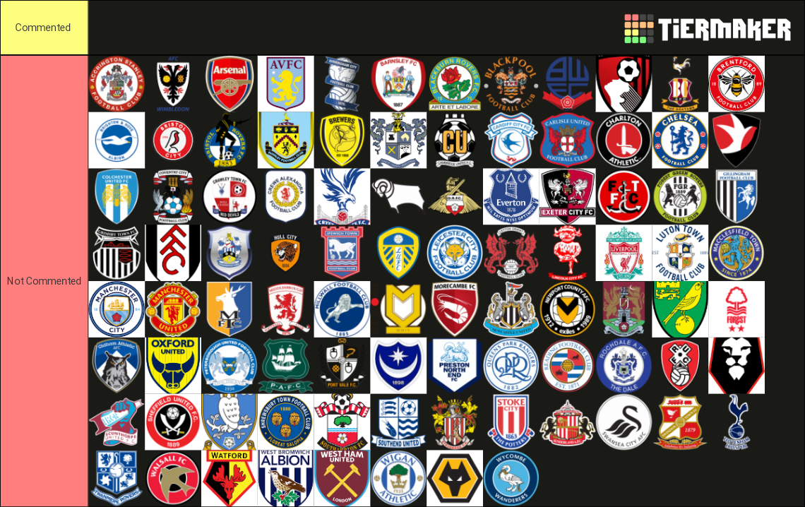 The 92 Club Sizes Tier List (Community Rankings) - TierMaker