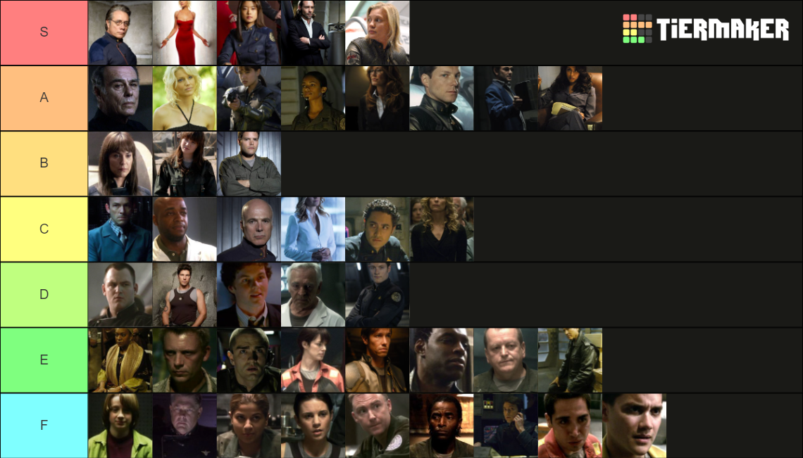Battlestar Galactica Character Tier List (Community Rankings) - TierMaker