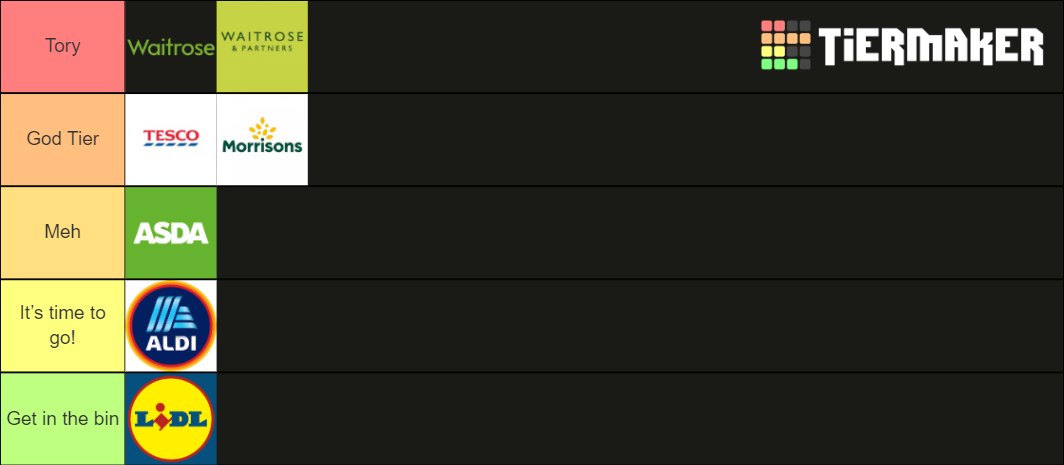 British Supermarkets Tier List (Community Rankings) - TierMaker