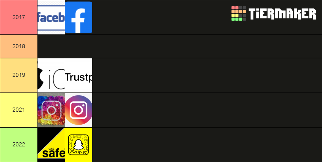 Social Media Experience Tier List (Community Rankings) - TierMaker