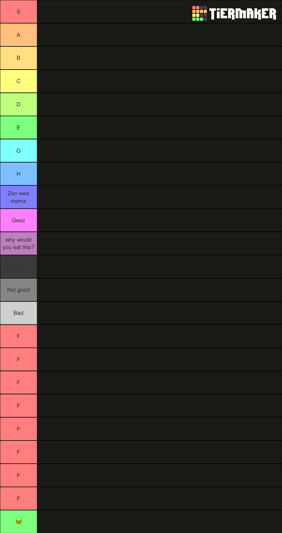 Mr Beast Bar Tier List (Community Rankings) - TierMaker