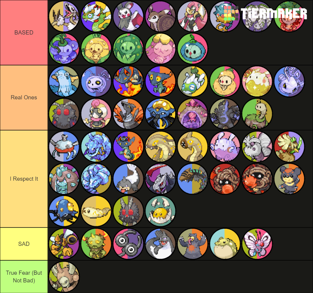 Blazing Emerald Super Ultimate Tier List (Community Rankings) - TierMaker