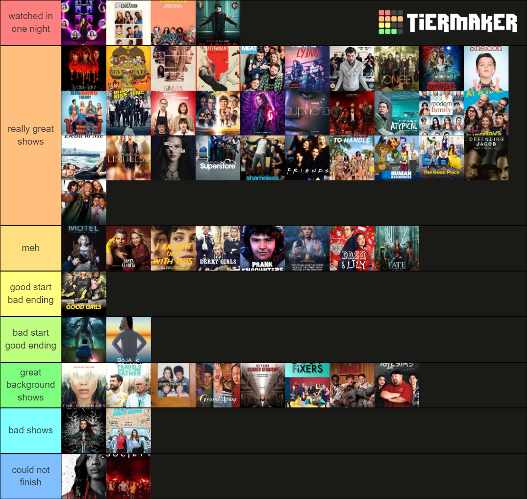 tv shows Tier List (Community Rankings) - TierMaker
