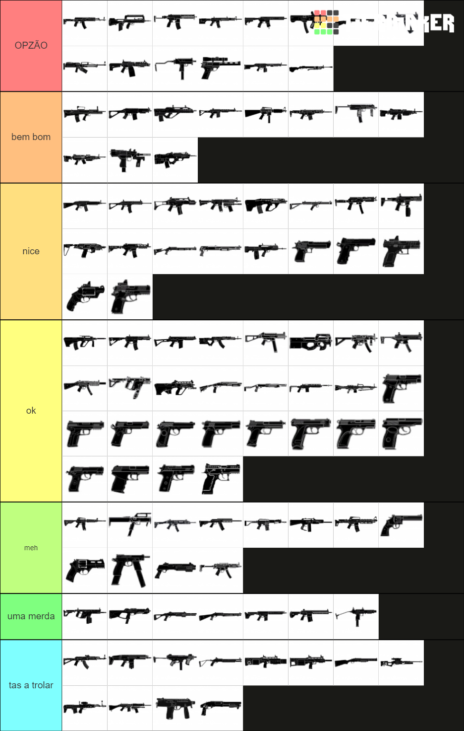 Guns in Rainbow Six Siege Tier List (Community Rankings) - TierMaker