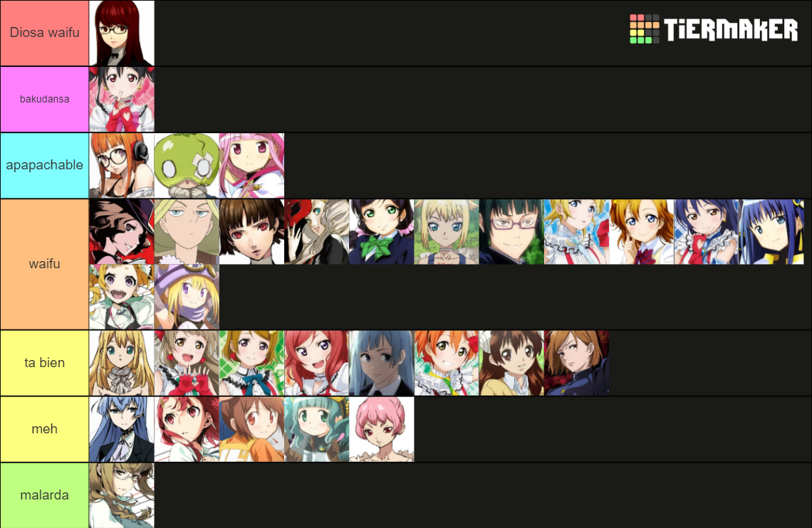 Waifus 2 parte Tier List (Community Rankings) - TierMaker