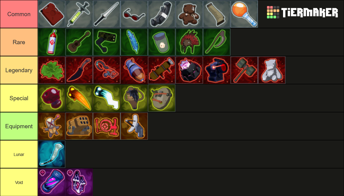 RoR2/SotV Items Tier List (Community Rankings) - TierMaker