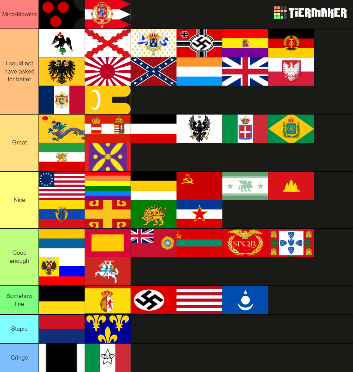 Historical flags / דגלים היסטורים Tier List (Community Rankings ...