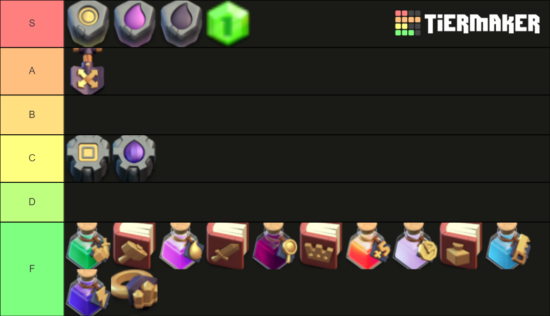 Best Usage Of YOUR Gems In Clash Of Clans Tier List (Community Rankings ...