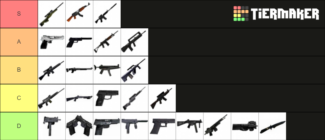 CS 1.6 weapons Tier List (Community Rankings) - TierMaker