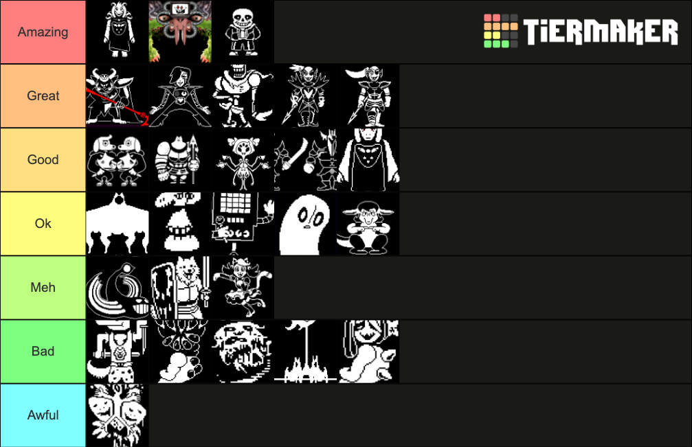 Undertale Bosses/Minibosses Tier List (Community Rankings) - TierMaker