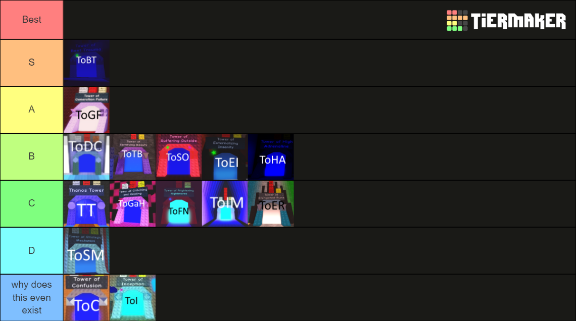JToH sc towers Tier List (Community Rankings) - TierMaker