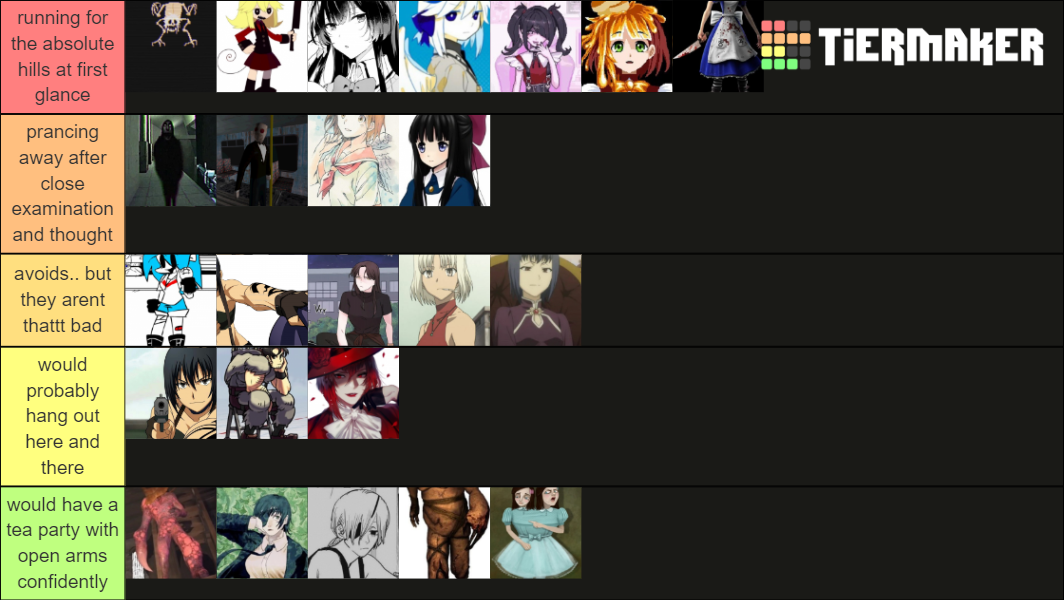 terror Tier List (Community Rankings) - TierMaker