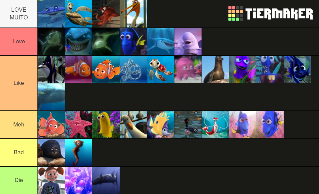 Finding Nemo/Dori Characters Tier List (Community Rankings) - TierMaker