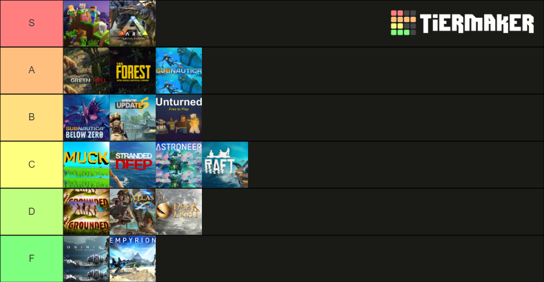Open World Survival Games Tier List (Community Rankings) - TierMaker