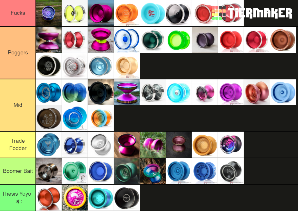 Yoyo Collection Tier List (Community Rankings) - TierMaker