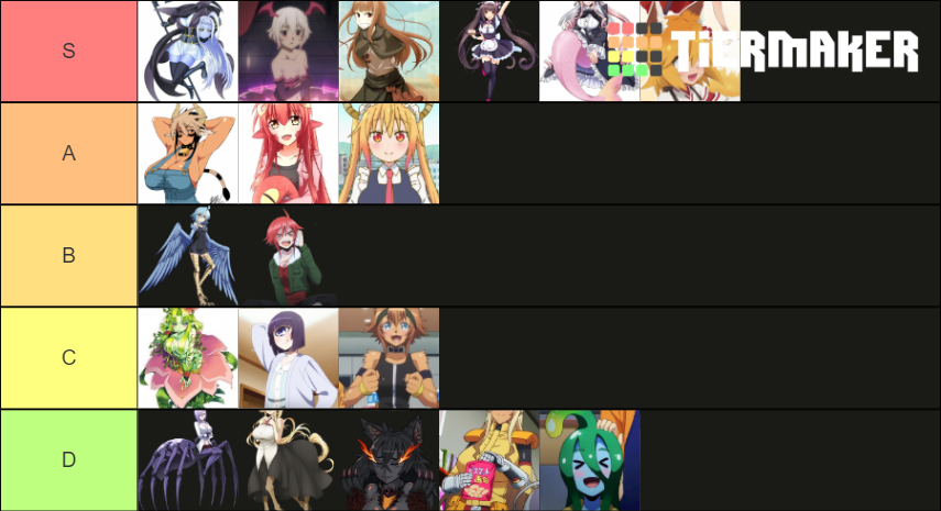 The Monster Girl Tier List (Community Rankings) - TierMaker