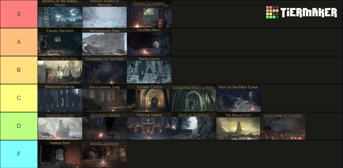 Dark Souls III // Areas Tier-List (+ DLC) Tier List (Community Rankings ...