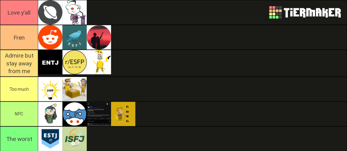 Reddit MBTI Icons Tier List (Community Rankings) - TierMaker