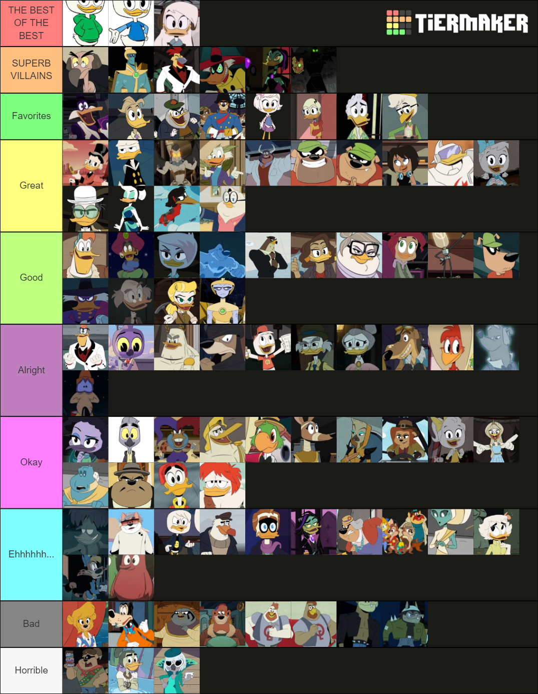DuckTales Character Tierlist Tier List (Community Rankings) - TierMaker