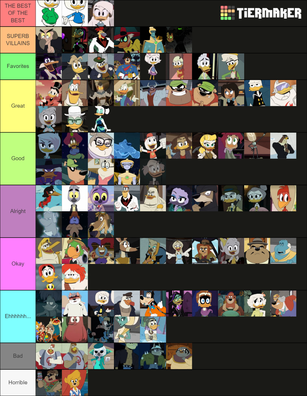 DuckTales Character Tierlist Tier List (Community Rankings) - TierMaker
