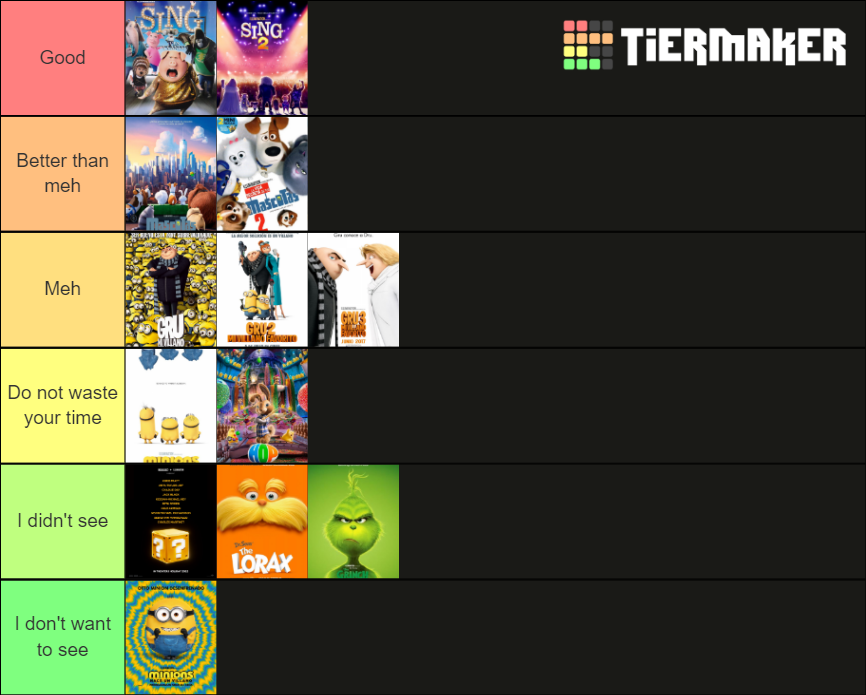 Illumination Studios Movie (2022) Tier List (Community Rankings ...