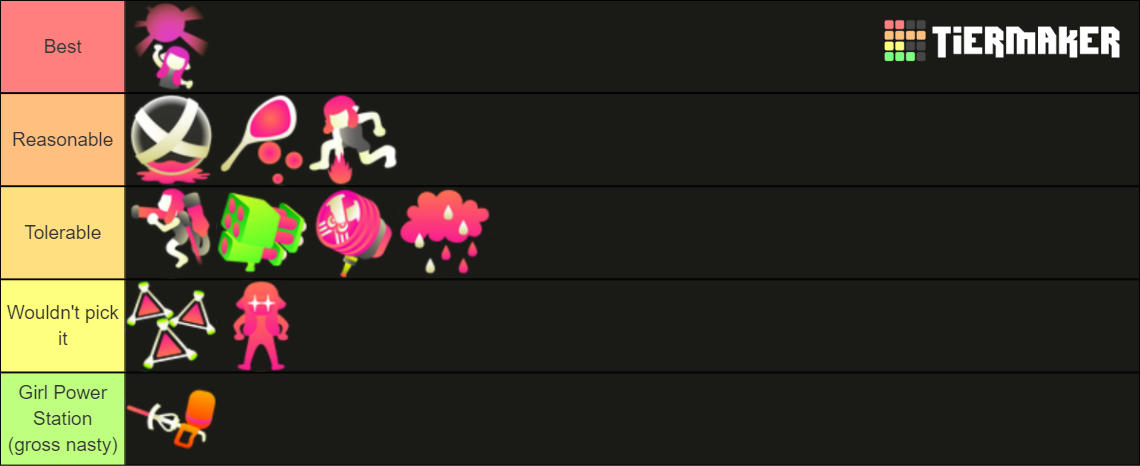 Splatoon 2 Special Weapons Tier List (Community Rankings) - TierMaker